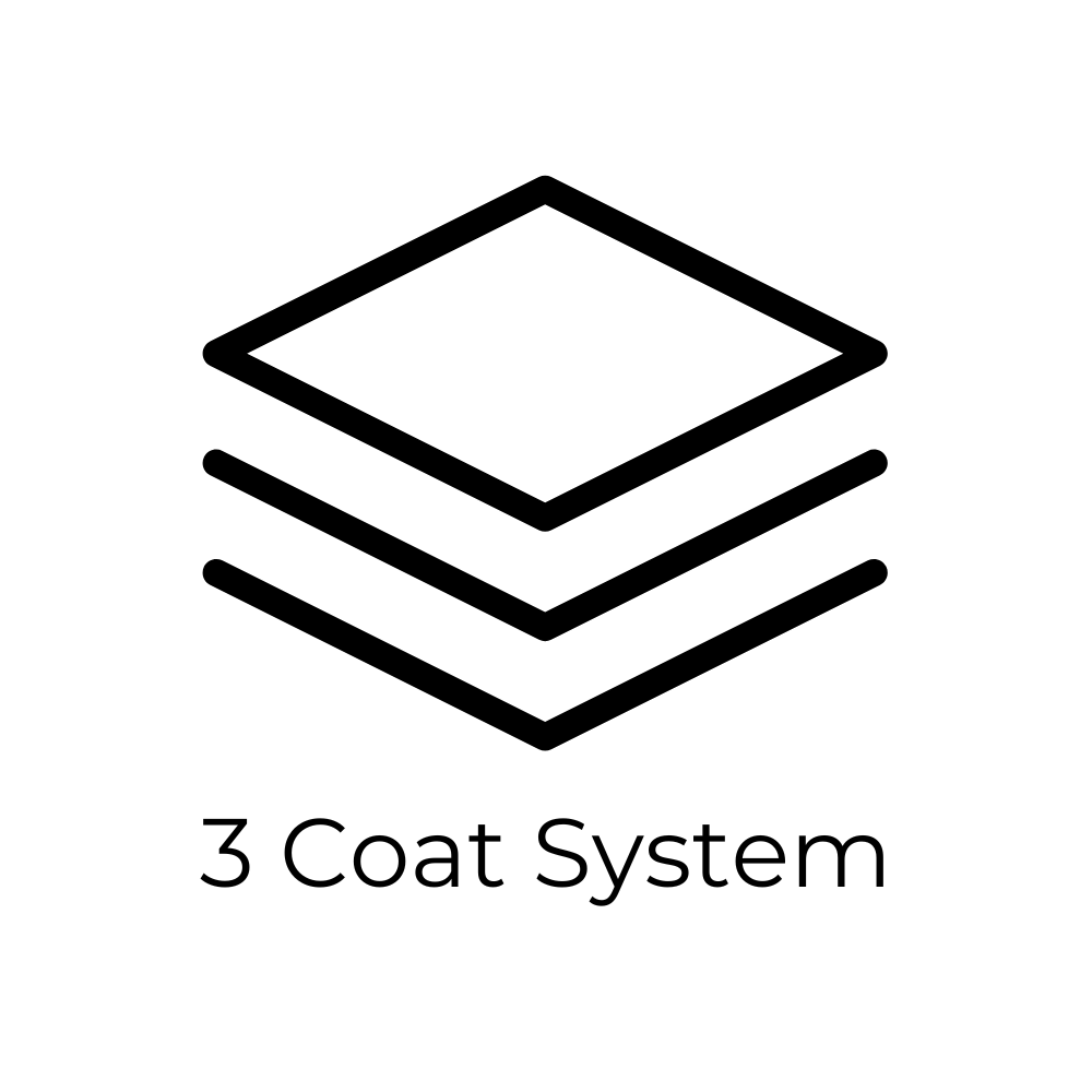 Microcement Kits For Wall Tiles – Concrete Lab